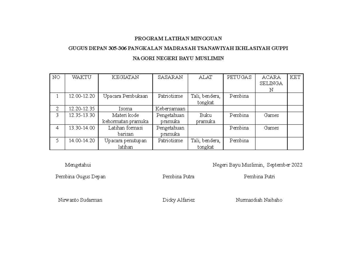 Program Latihan Mingguan kak Dicky (305-306) - GUGUS DEPAN 305-306 ...