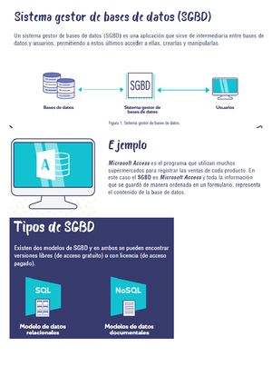 Lección 5. Ordenar y agrupar la información de una base de datos ...
