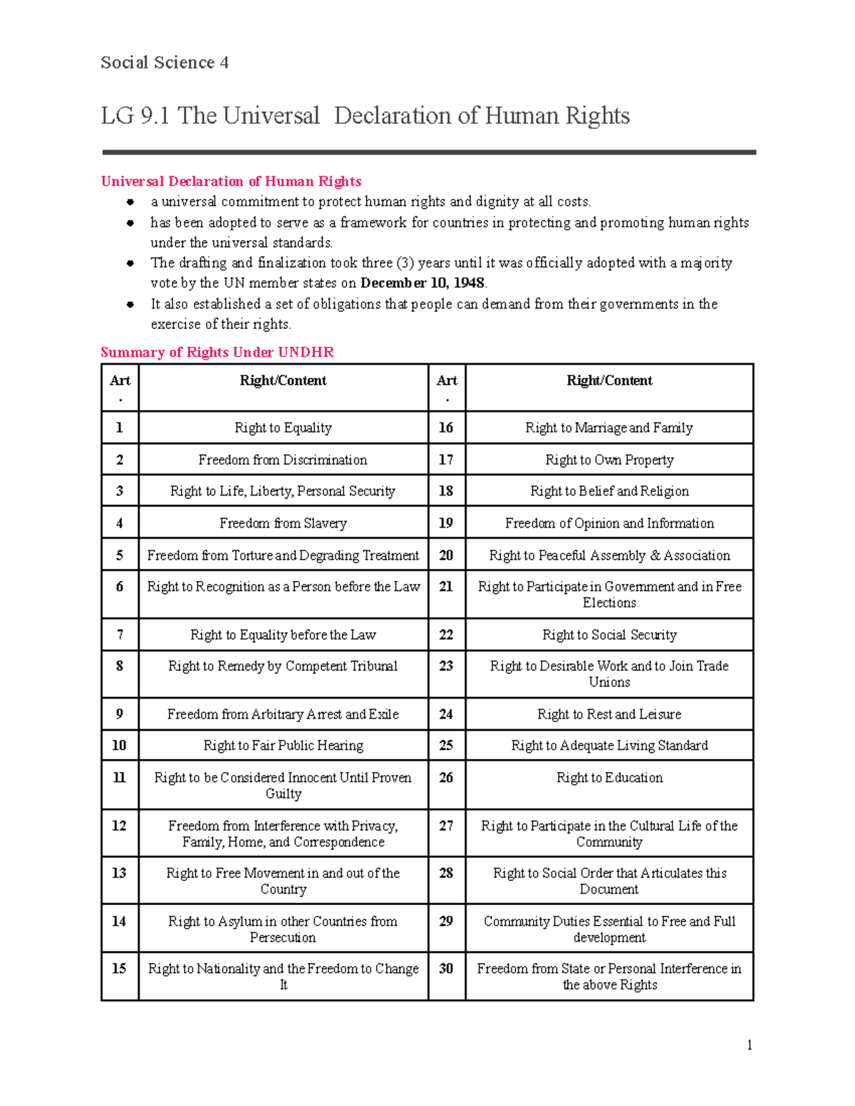 Q3 Soc Sci Transes - On Bill of Rights and related topics - LG 9 The ...