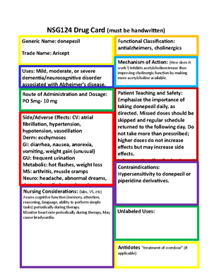 Prochlorperazine Compazine module 4 - NSG124 Drug Card (must be ...