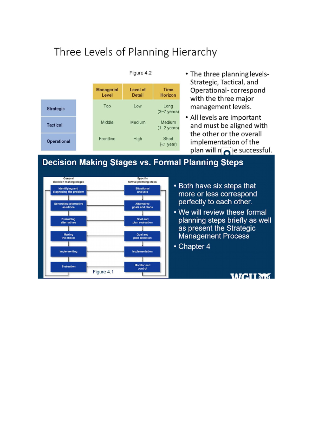 C483 - This is my lecture notes for the Principles of Management - C483 ...