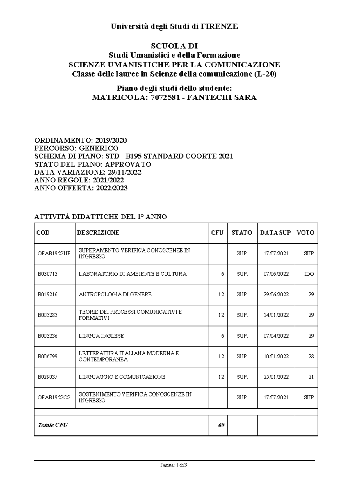 Piano carriera - ! - Studocu