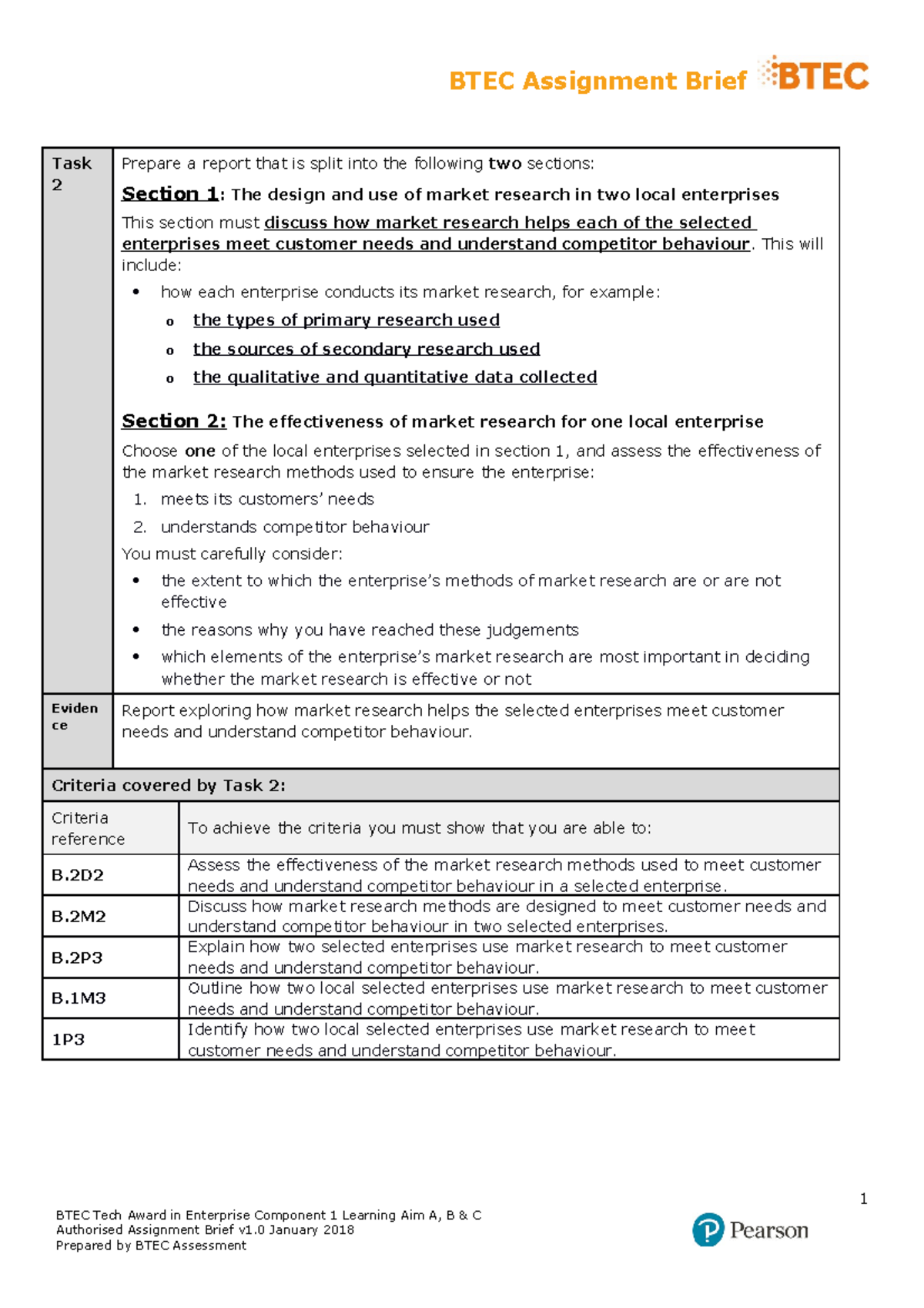 2nd assessment brief - useful info - BTEC Assignment Brief Task 2 ...