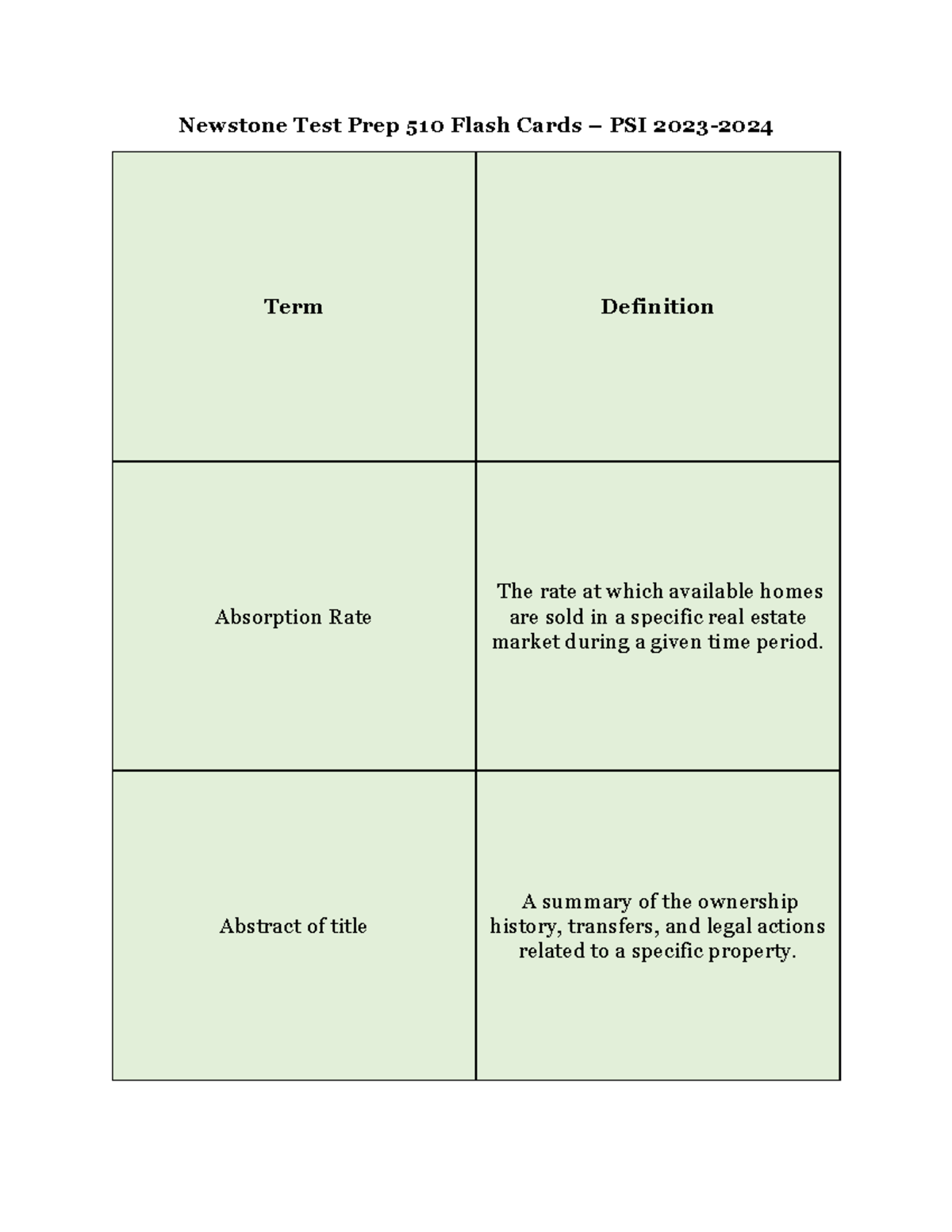 Flash Cards PSI 2023 2024 - Newstone Test Prep 510 Flash Cards – PSI ...