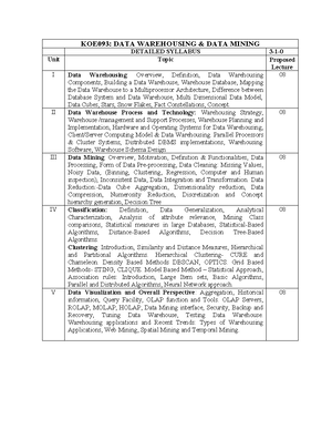 Data Warehousing and Data Mining - LECTURE NOTES ON DATA MINING& DATA ...