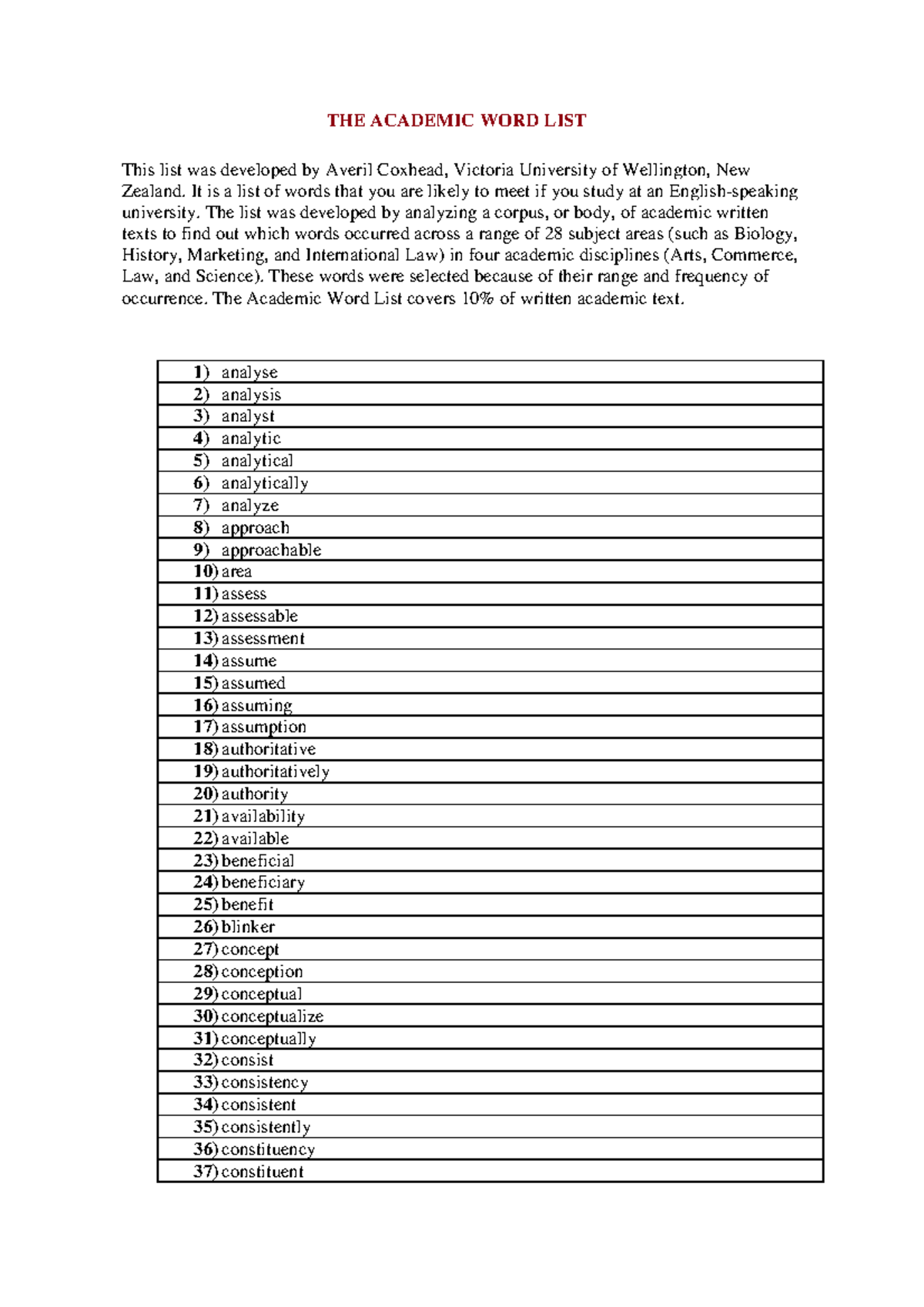 Academic Word List - THE ACADEMIC WORD LIST This list was developed by ...