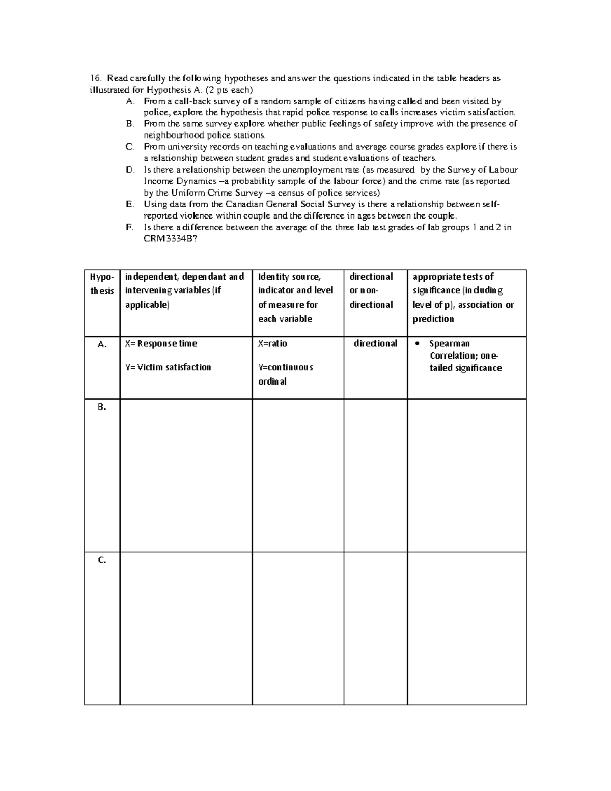 practice-scenarios-for-research-methods-read-carefully-the-following