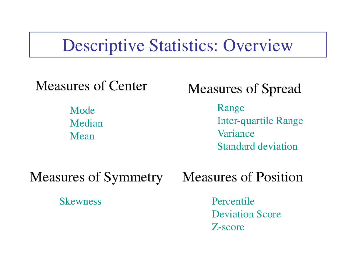 Statistical measures - Lecture notes as well study notes - Descriptive ...