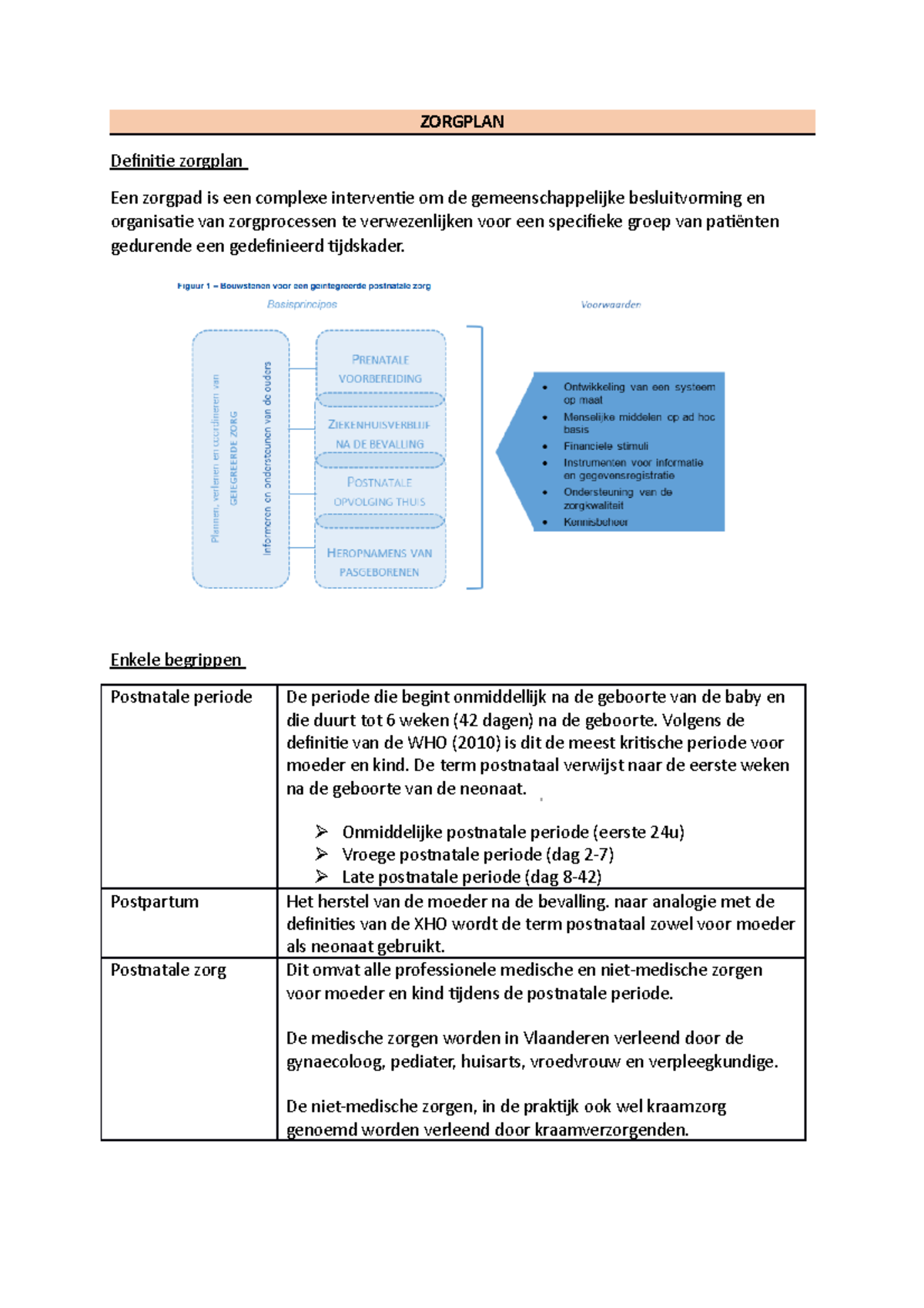 Zorgplan - ZORGPLAN Deiniie zorgplan Een zorgpad is een complexe ...