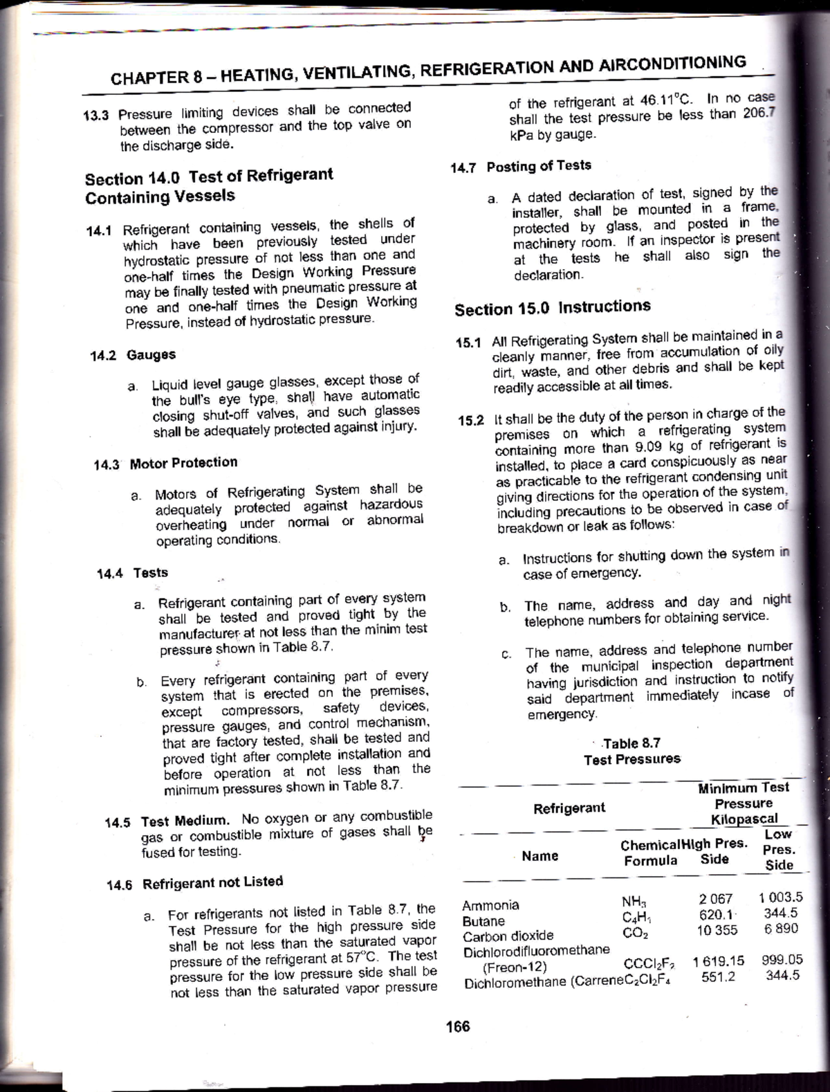 IMG 0173 PSME Code 2008 163 - CHAPTERS,VENTILATING ...