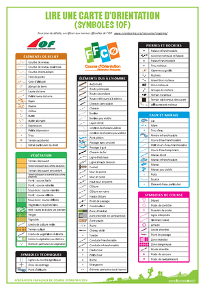 03 legende-c - Légende, symboles - Végétation - pénétrabilité ...