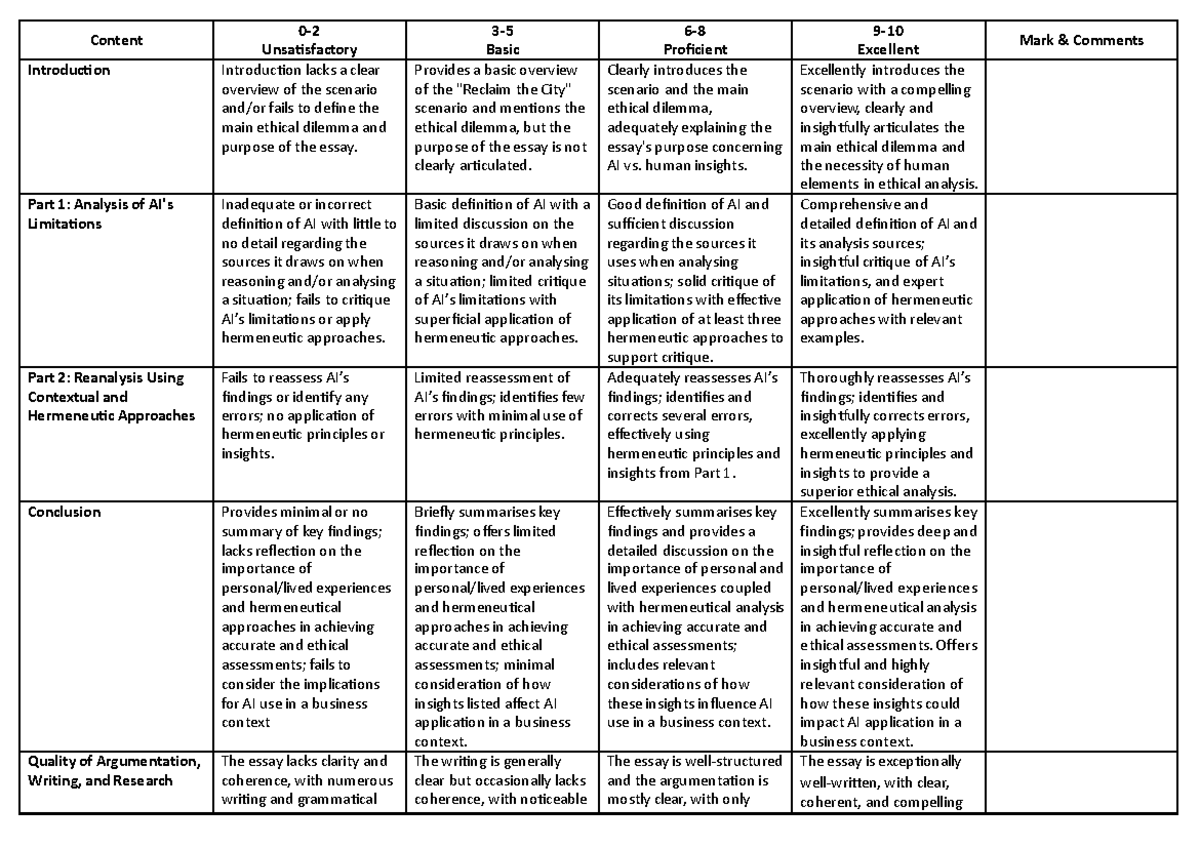 WVES 222 Assignment Rubric 2024 240826 103847 - Content 0 ...