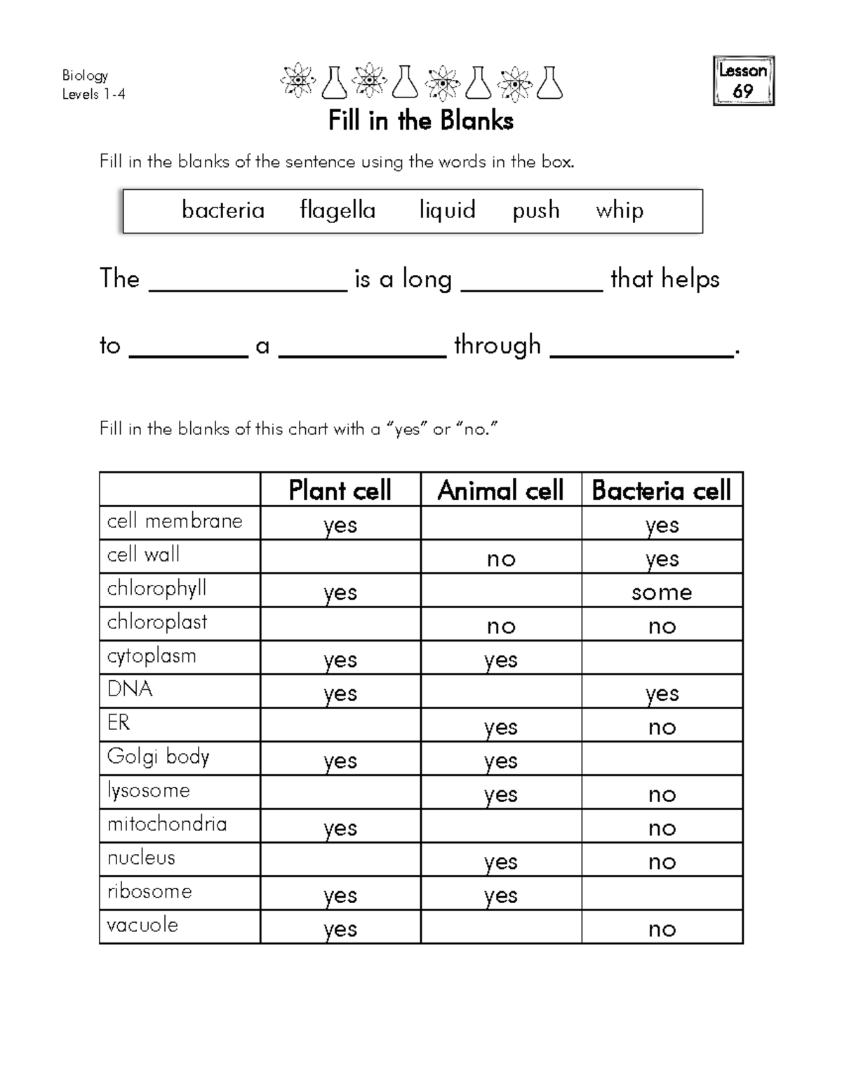 Biology L Lesson 69 - Assignment - Biology Levels 1- Lesson 69 Fill in ...