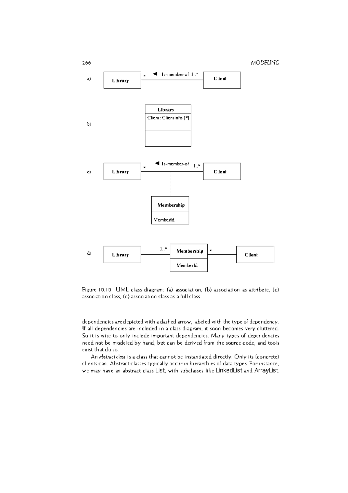 Software Engineering Lecture Notes 67 266 Modeling Library Client