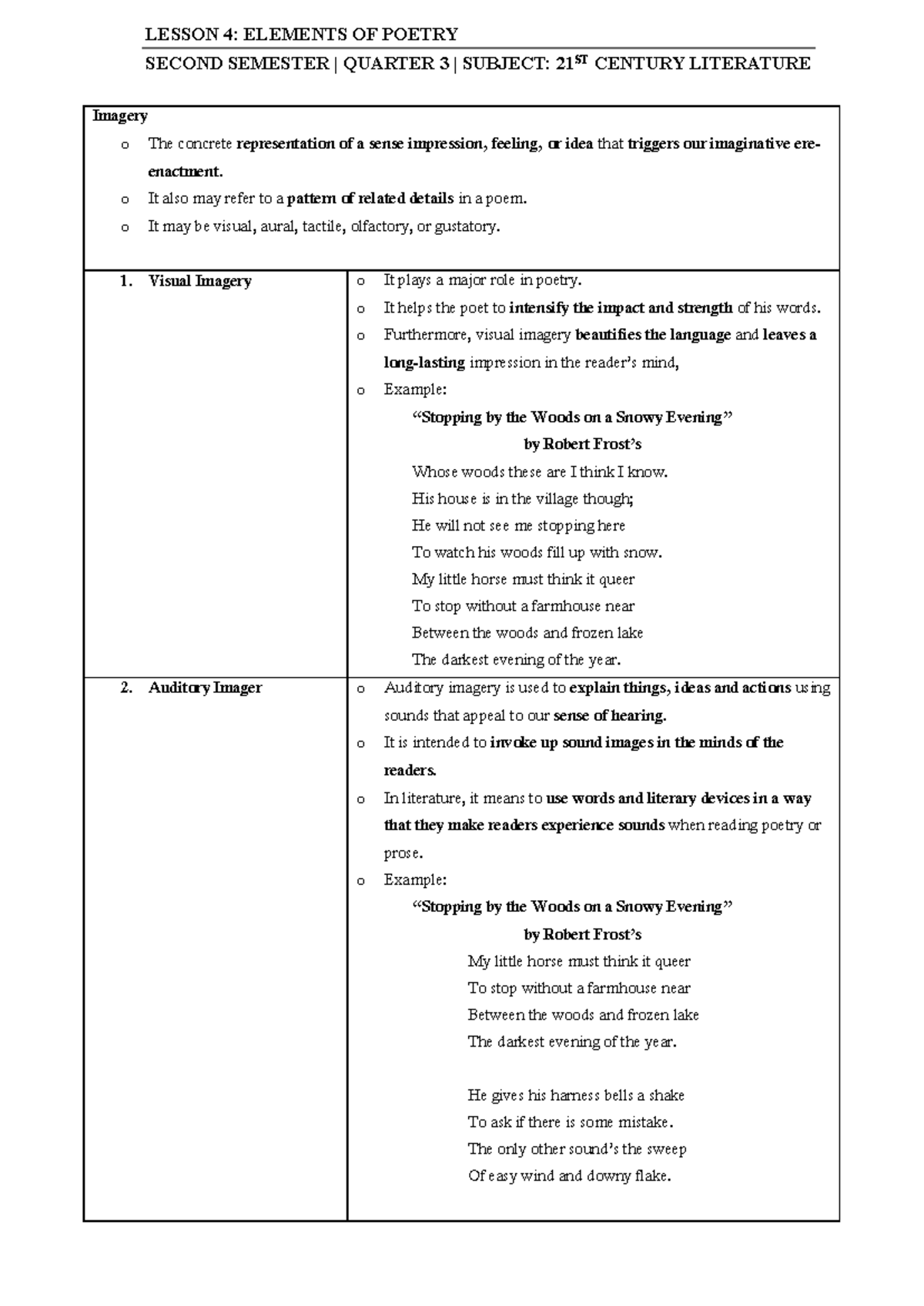 Lesson 4 – Elements of Poetry - LESSON 4 : ELEMENTS OF POETRY SECOND ...