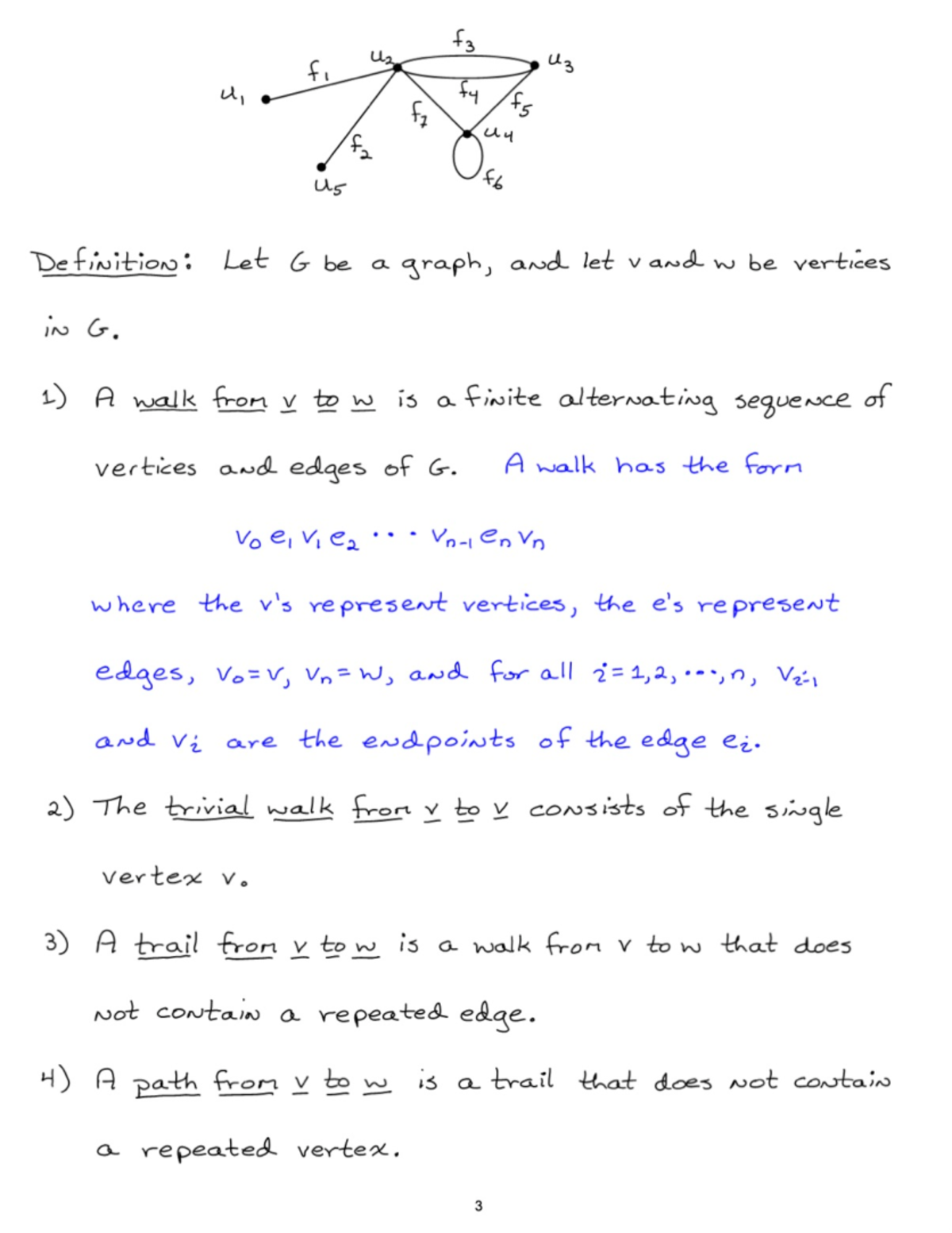 lesson 10.2 part 1 - f3 U2 f, u3 u, fy f2 f5 f2 u4 us f6 Definition ...