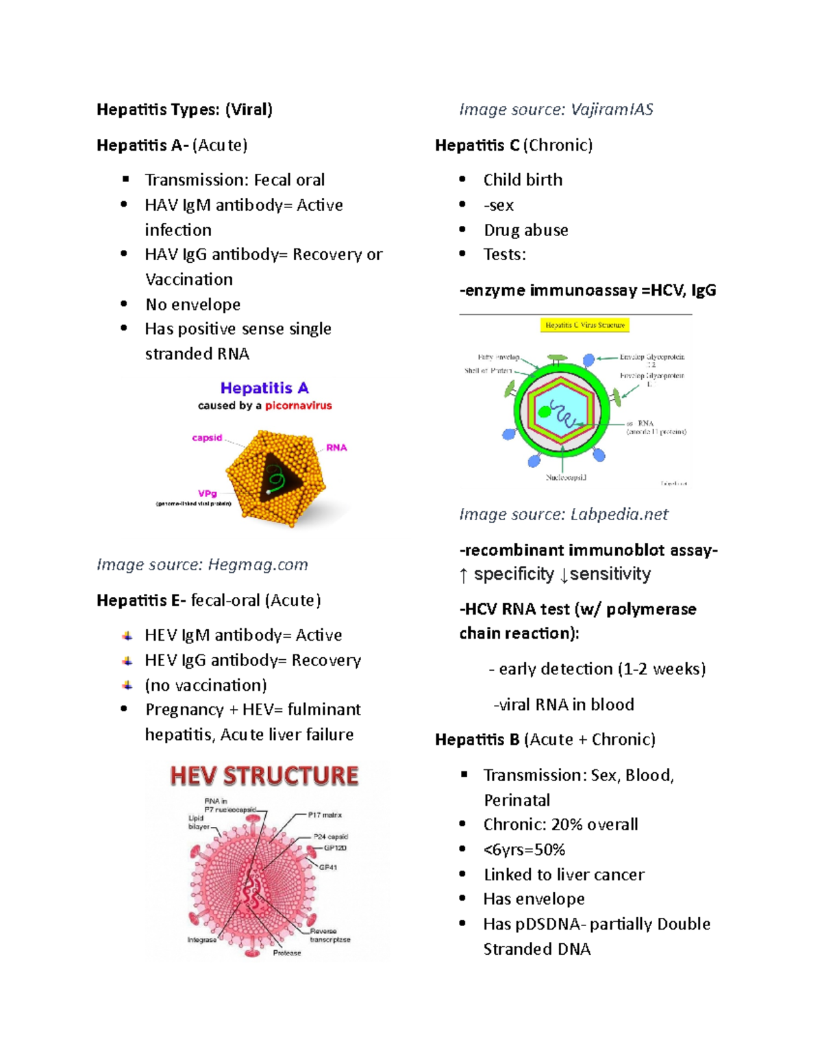 Hepatitis Types and Quiz - Hepatitis Types: (Viral) Hepatitis A- (Acute ...