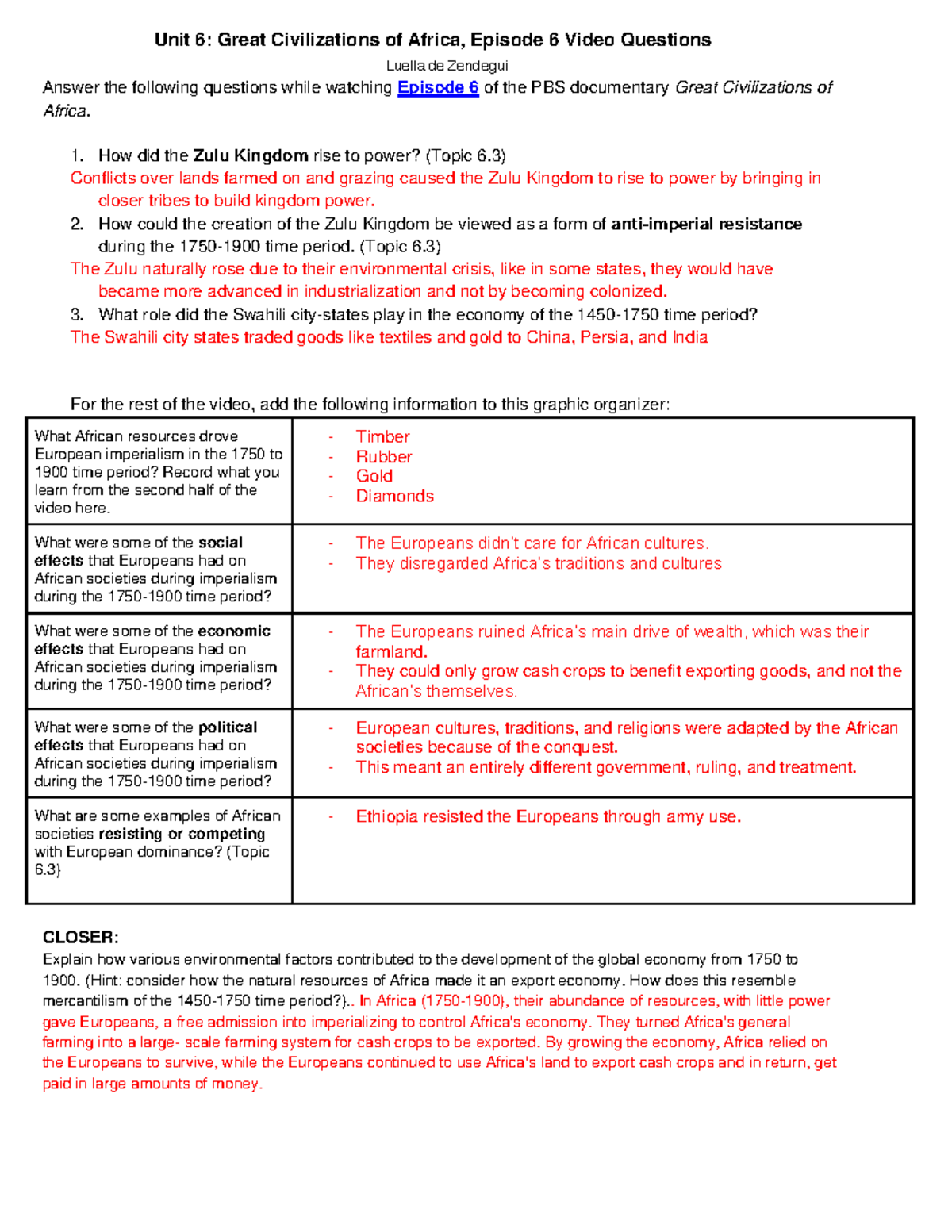 Unit 6 - Great Civilizations of Africa ep - Unit 6: Great Civilizations ...