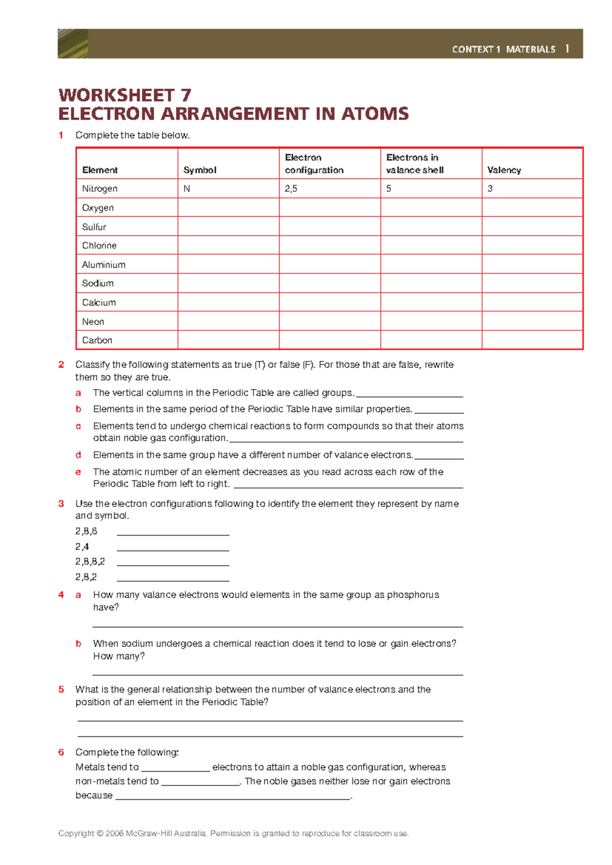 Worksheet 7 - Basic Electron Configuration - CONTEXT 1 MATERIALS 1 ...
