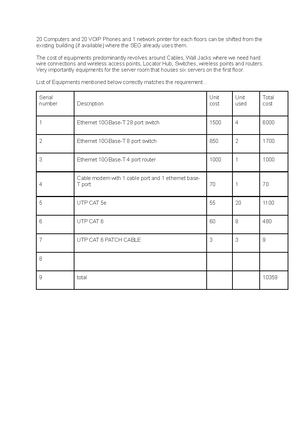 AP Seminar Annotation Template-2 - Student Name: Maria Amaro Student ...