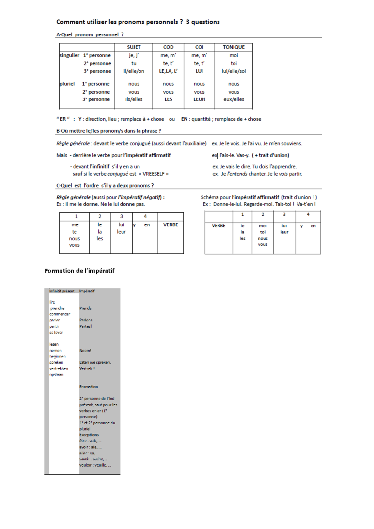 Pronoms personnels COD COI et formation de l' imperatif - Français ...