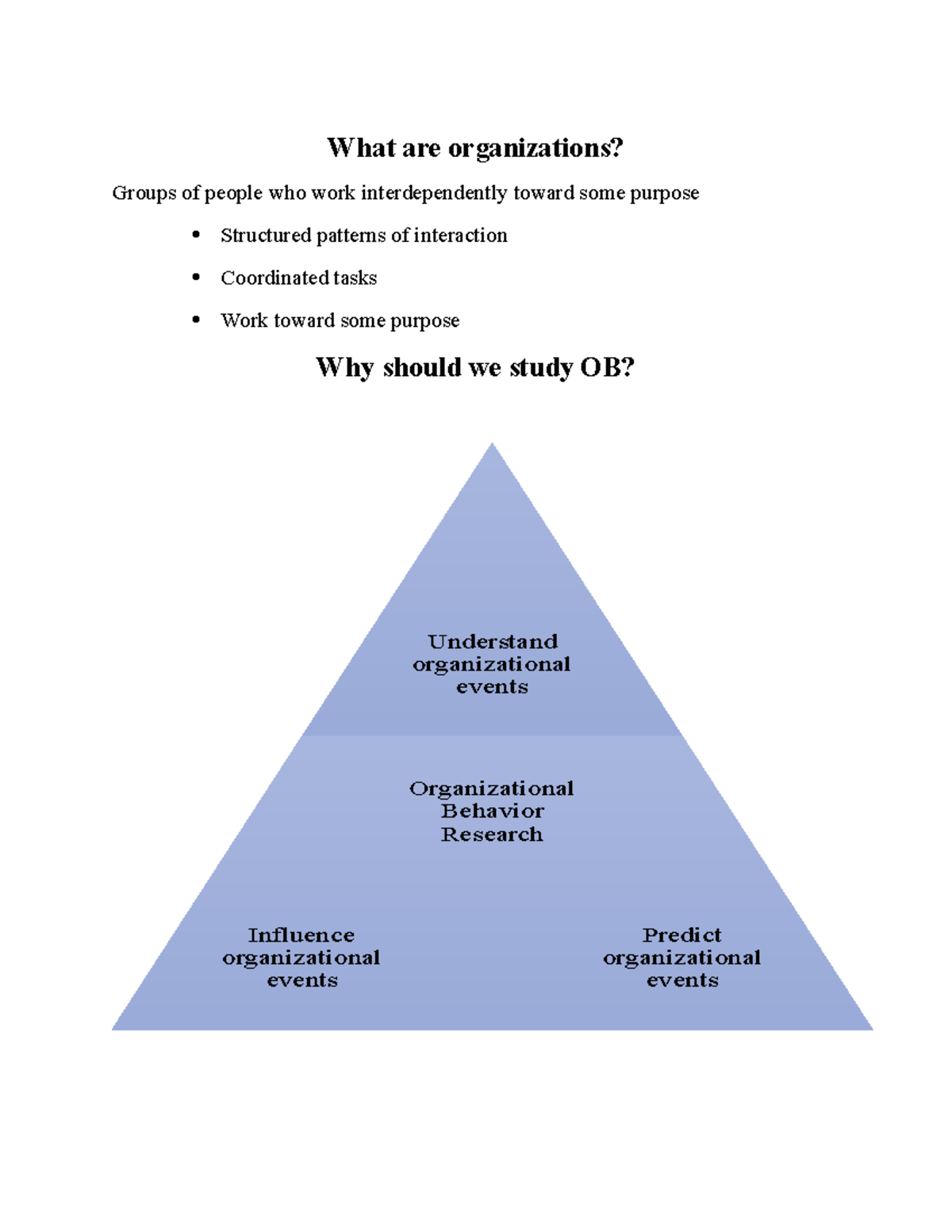 Introduction to Organizational Behavior - Understand organizational ...