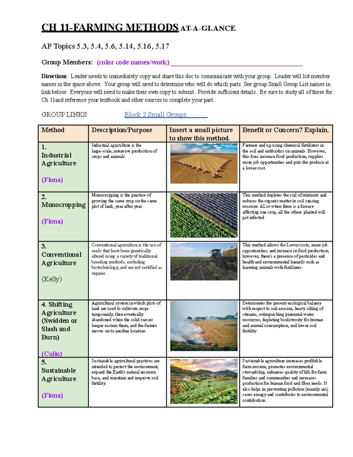 Group 3 — Farming Methods GRID - CH 11-FARMING METHODS AT-A-GLANCE AP ...