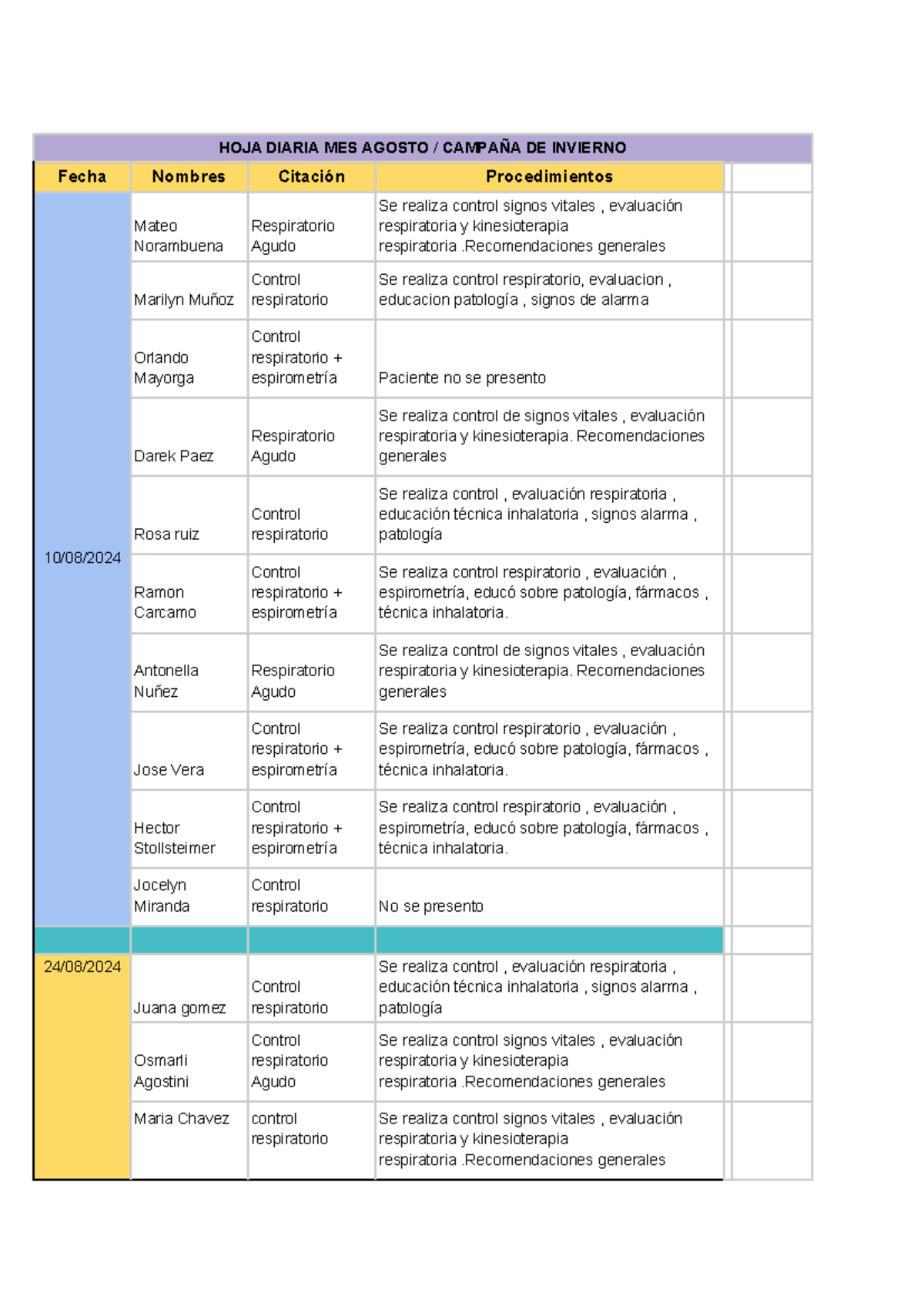 Hoja diaria - kklkl - HOJA DIARIA MES AGOSTO / CAMPAÑA DE INVIERNO ...