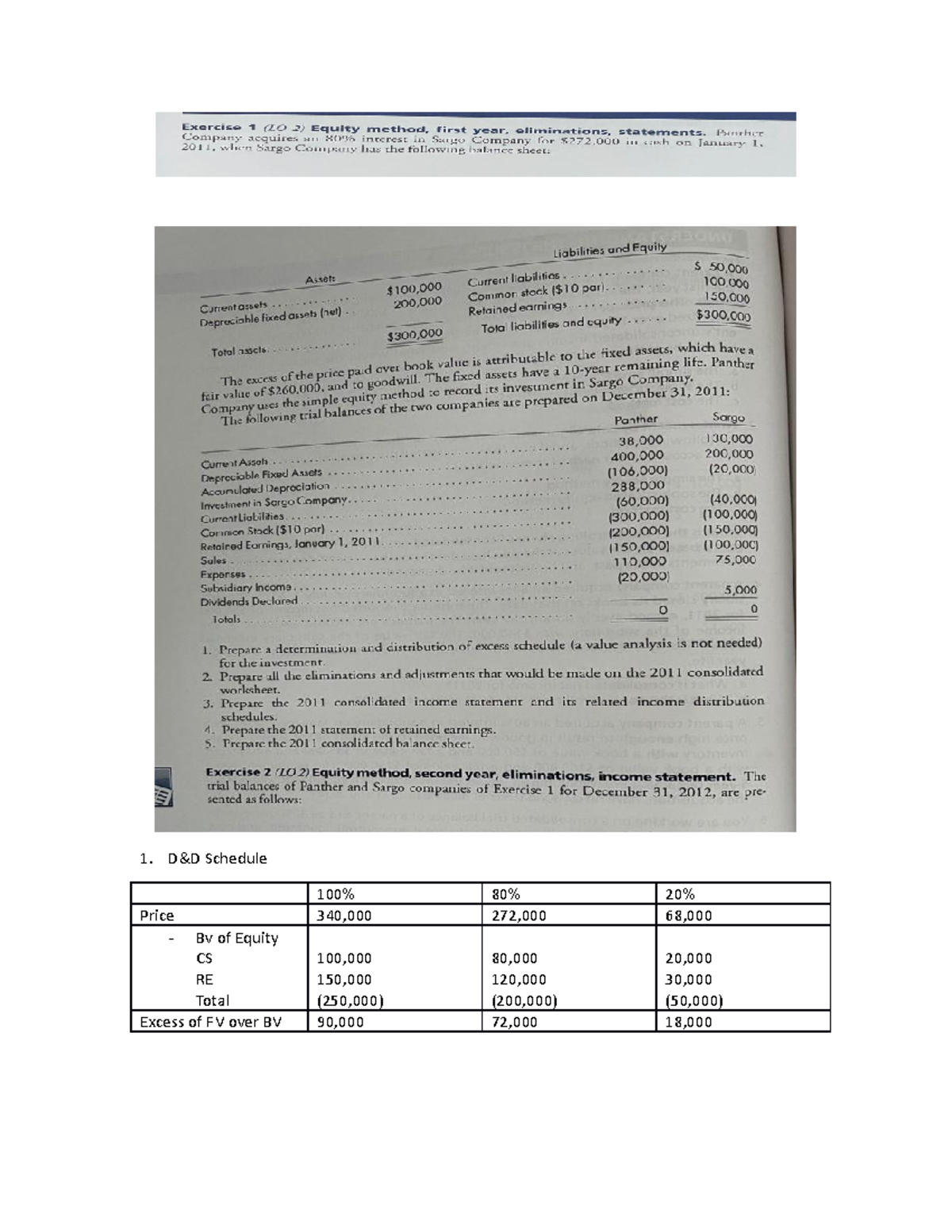 Contd. Chapter 3 Section QA - D&D Schedule 100% 80% 20% Price 340,000 ...