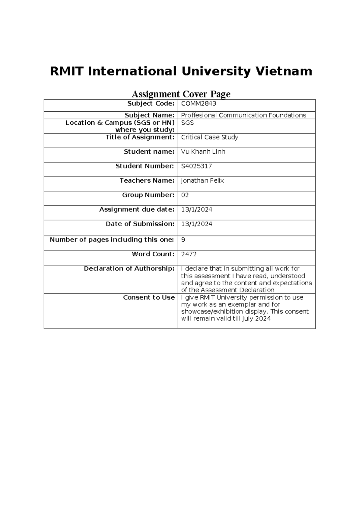 COMM2843 ASN02 Vu Khanh Linh s4025317 02 - RMIT International ...