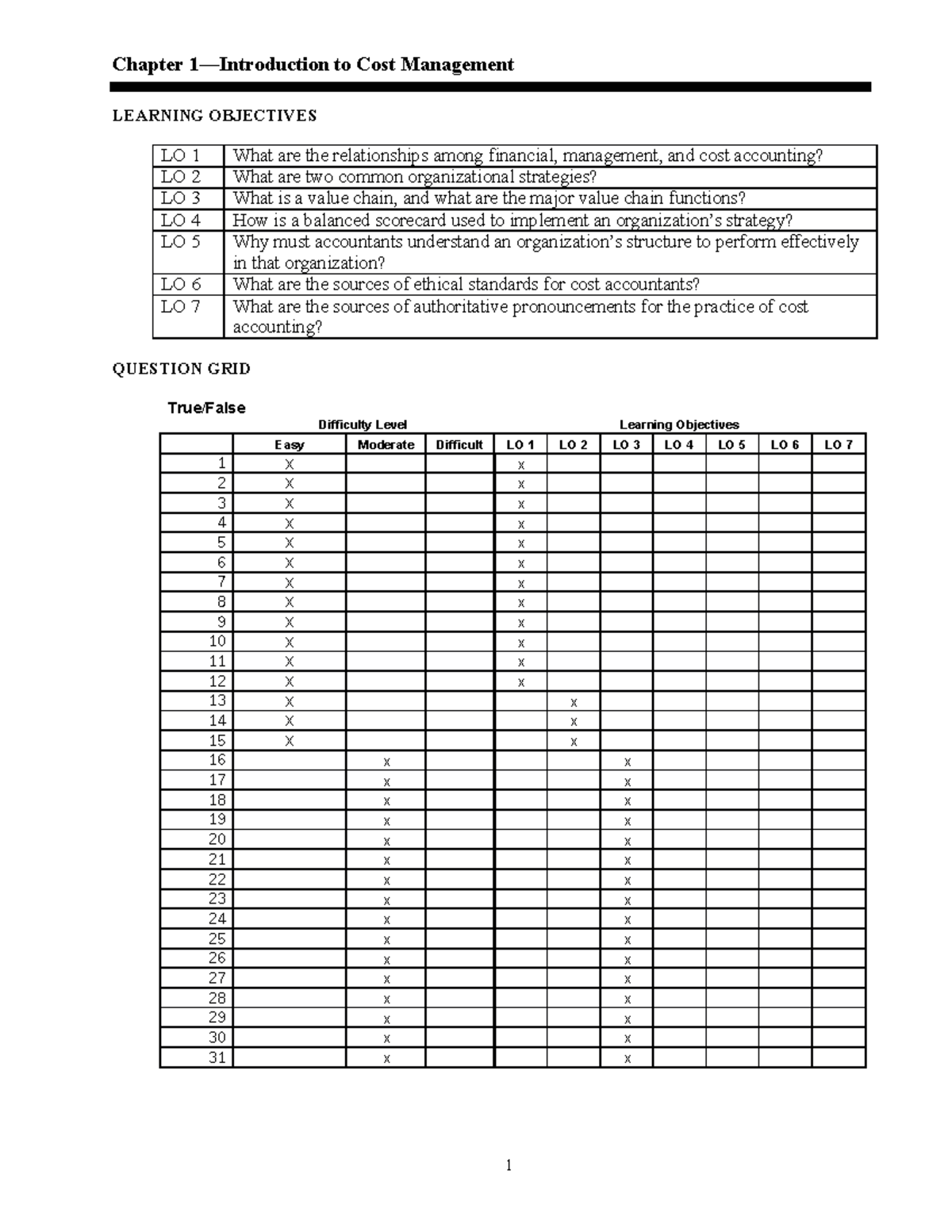 Chapter 1—Introduction to Cost Management part 1 (TRUE OR False ...