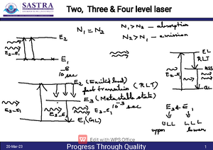 Phy optical fibers - engineering physics notes - Studocu
