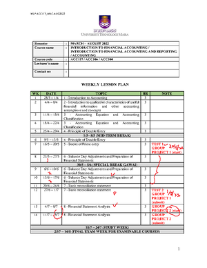 ACC117 GROUP PROJECT 1 - BUSINESS TRANSACTIONS DATE TYPES OF JOURNALS ...