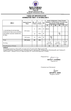scripts in unveiling - Today is a big day for all of us – a bricks and ...