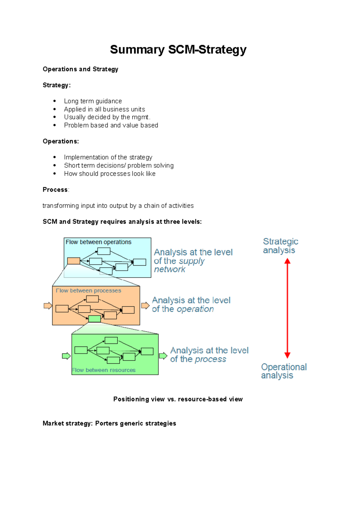 Summary SCM-Strategy - Zusammenfassung Supply Chain Strategy - Summary ...