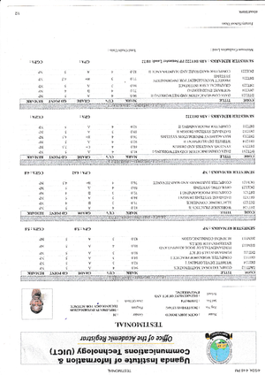 Ubteb PAST Paper NCIT212 Network and Data Communication 0001 MAY 2022 ...