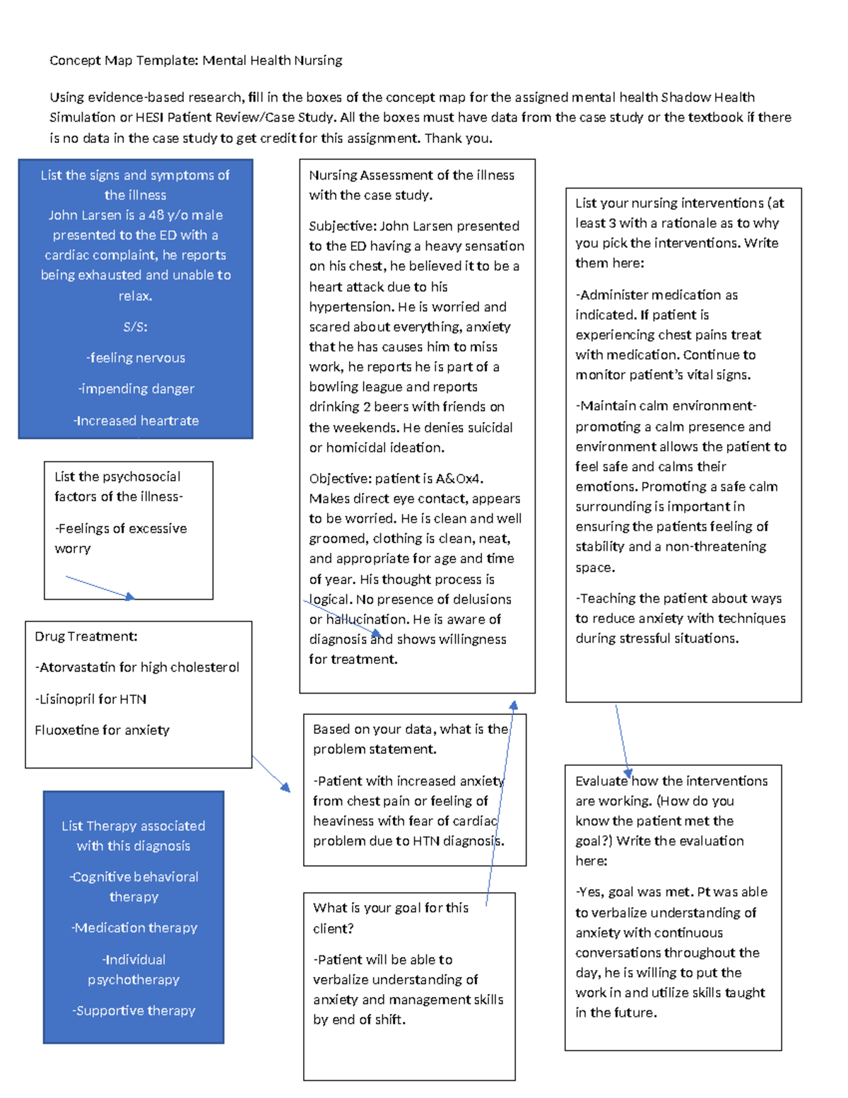 Anxiety - Concept map - Concept Map Template: Mental Health Nursing ...