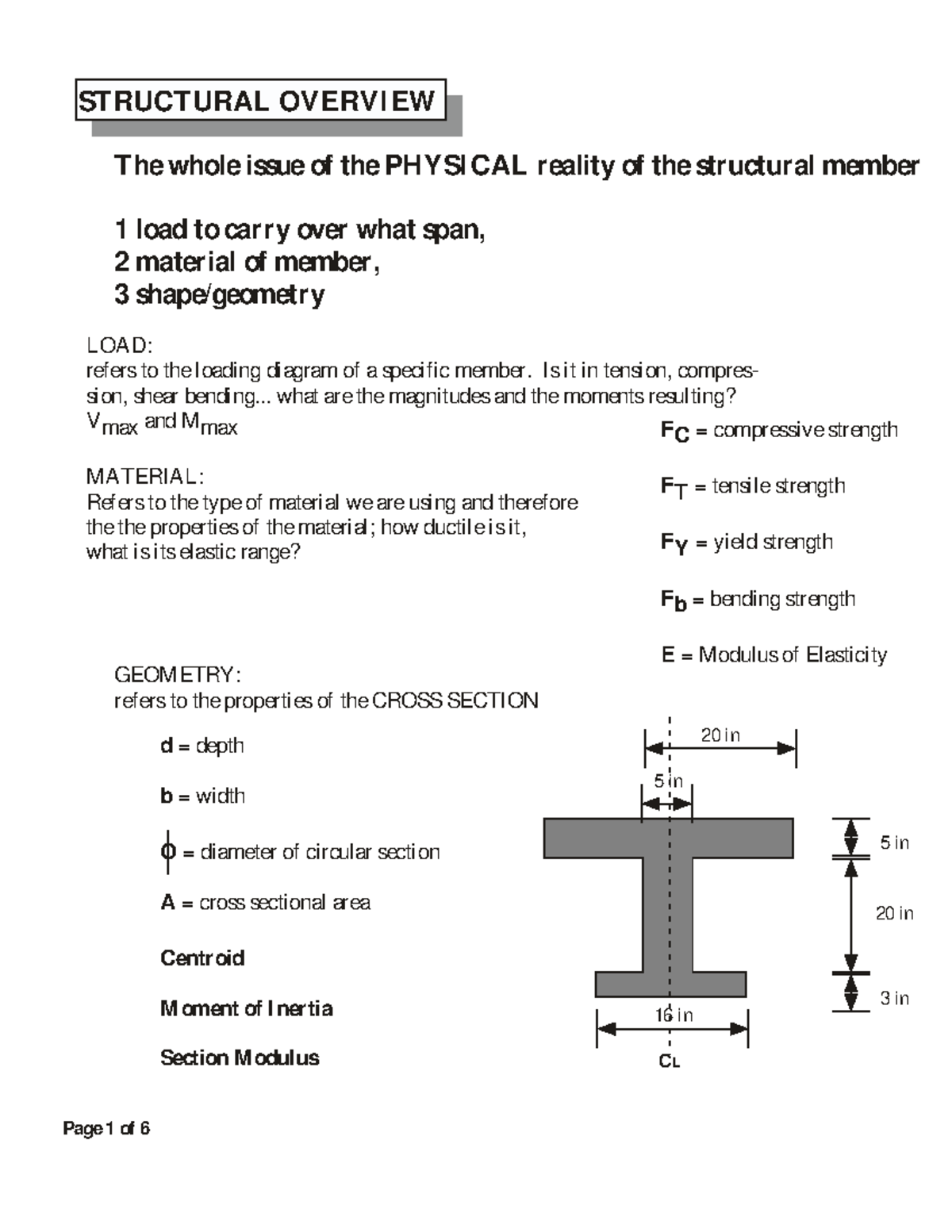 W Beam Structural Overview - STRUCTURAL OVERVIEW Thewholeissueof ...