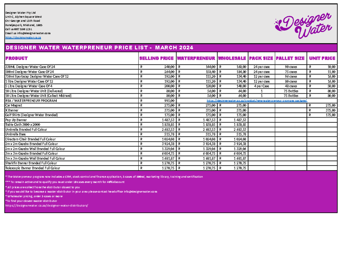 Assignment 1 Ais3702 2024 - Designer Water Pty Ltd Unit C, Alphen ...