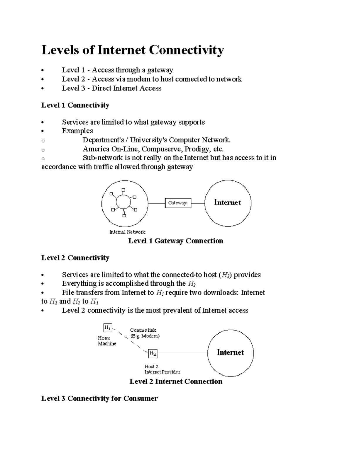 Levels of Internet Connectivity - o America On-Line, Compuserve ...