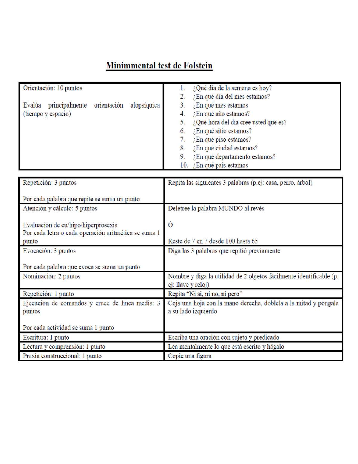 Minimal test Folstein Aprovecha la info que te estamos compartiendo ...