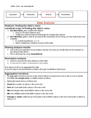 TM352 MTA Summer - TM352 – Midterm Exam Page 1 of 2 2021/2022 Summer Faculty of Computing ...