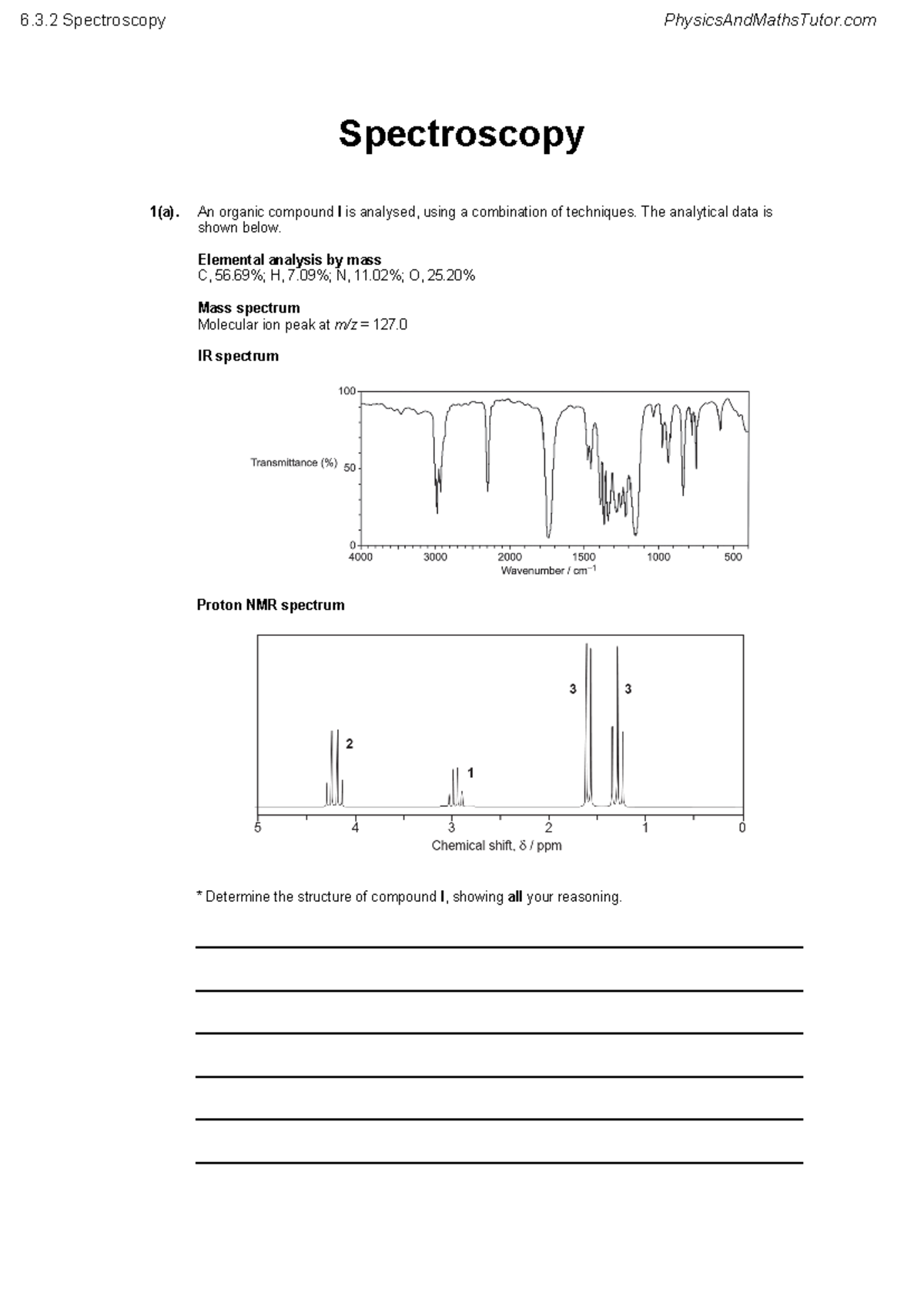6.3.2 Spectroscopy QP - Working with graphs of molecules - Spectroscopy ...