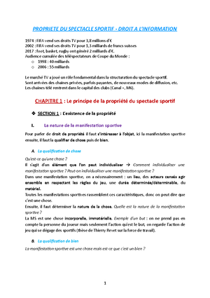 Révisions-PI - Fiche révision Propriété industrielle - INTRODUCTION ...