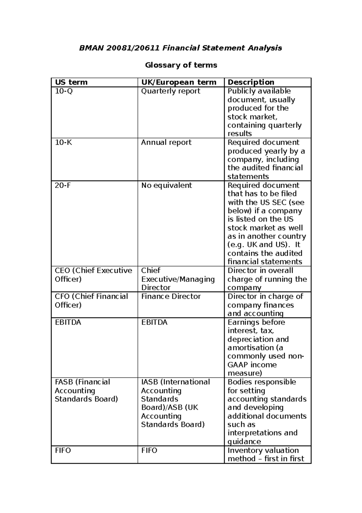 Glossary - Lecture notes 1 - BMAN Financial Statement Analysis Glossary ...
