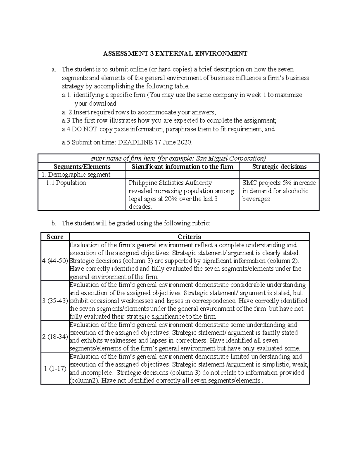 Assessment 3 - Notes - ASSESSMENT 3 EXTERNAL ENVIRONMENT a. The student ...