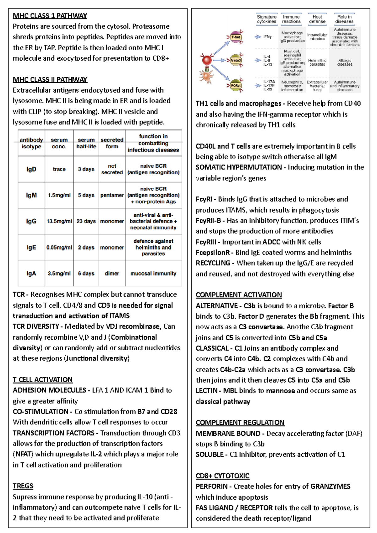 Lecture notes, all lectures - MHC CLASS 1 PATHWAY Proteins are sourced ...