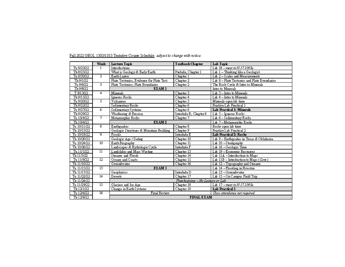 Course Calendar - summaries - Fall 2022 GEOL 1303/1103 Tentative Course ...