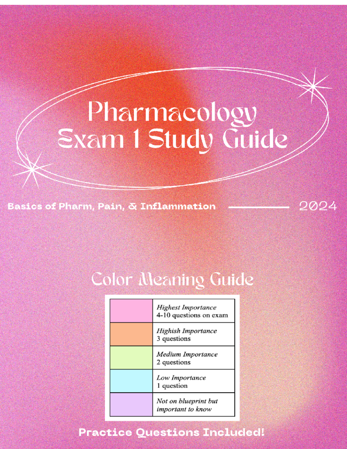 Pharmacology Study Guide EXAM 1 - Pharmacology Exam 1 Study Guide ...