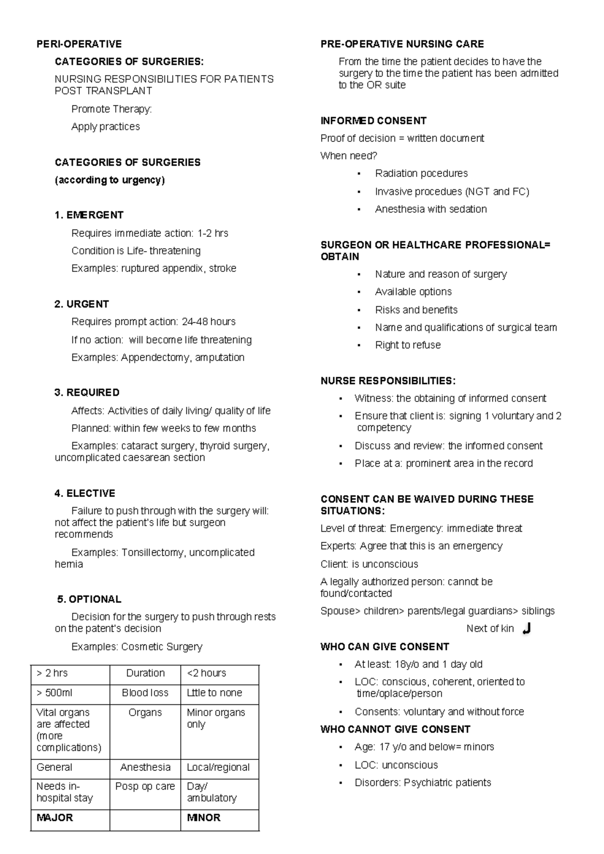 PERI-OP - PERI-OPERATIVE CATEGORIES OF SURGERIES: NURSING ...